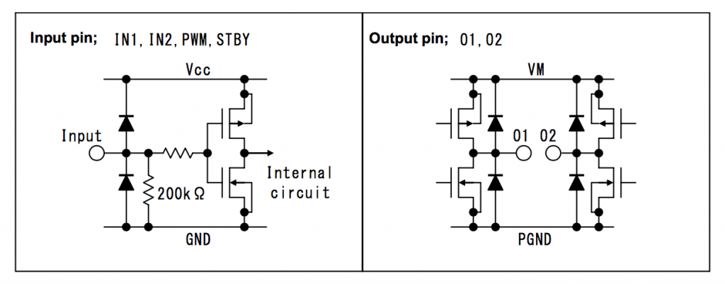 Pinball: Debugging the PSoC Motor Driver – IoT Expert