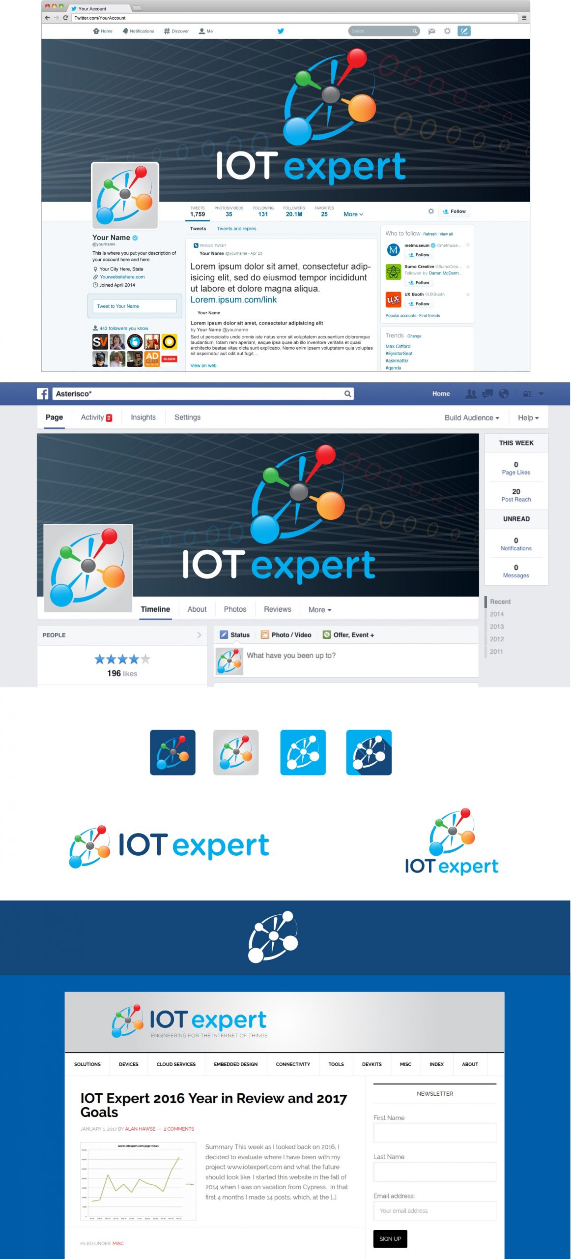 ivek-design – IoT Expert