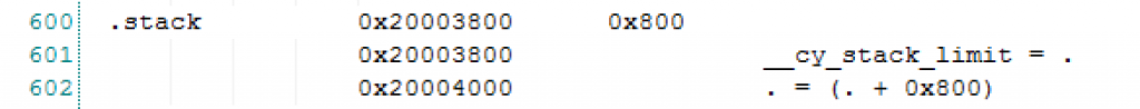 PSoC4 Boot Sequence (Part 2) – Creating the Exception Table using the Linker – IoT Expert