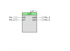 PSoC4 Boot Sequence (Part 5) – Initializing the PSoC with initialize_psoc() – IoT Expert