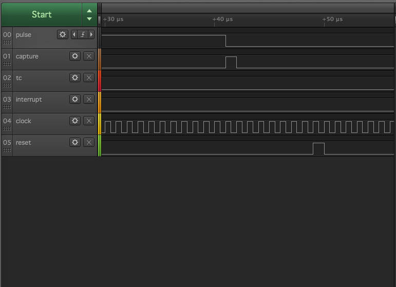 Screen Shot 2017-05-14 at 3.07.29 PM – IoT Expert